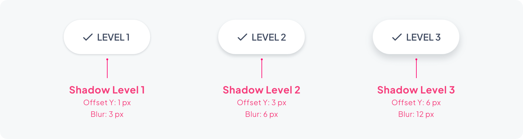 Button | GoodBarber's Design System