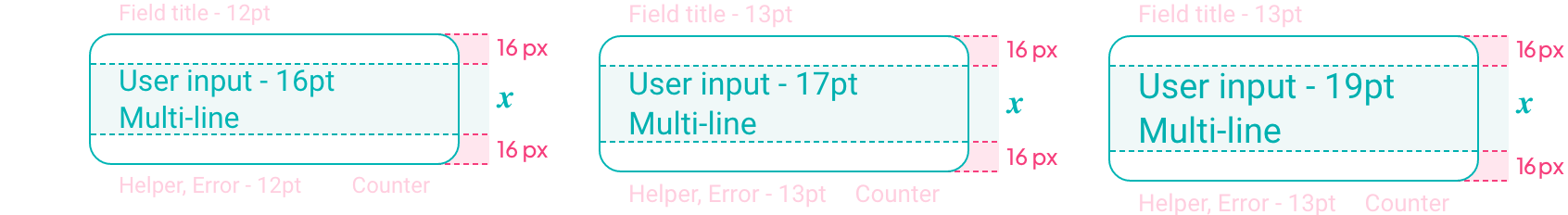 Text Field | GoodBarber's Design System