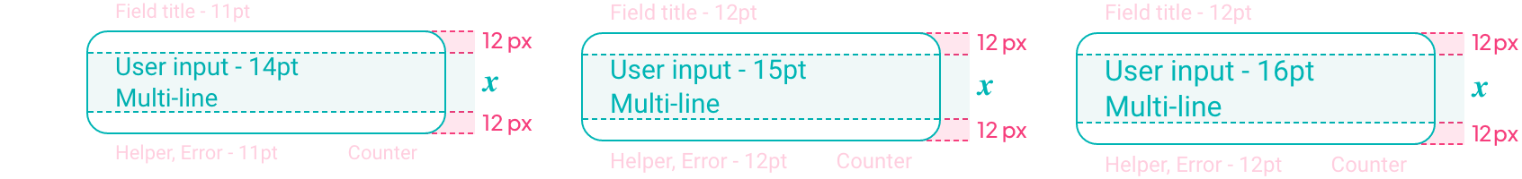 Text Field | GoodBarber's Design System