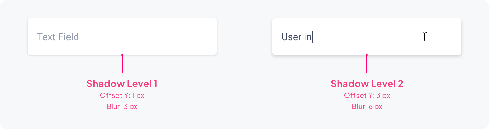 Text Field | GoodBarber's Design System