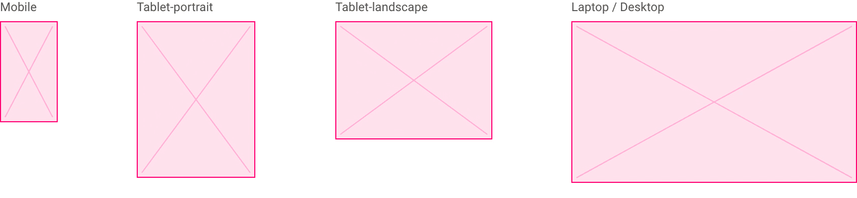 Images Aspect Ratios | GoodBarber's Design System