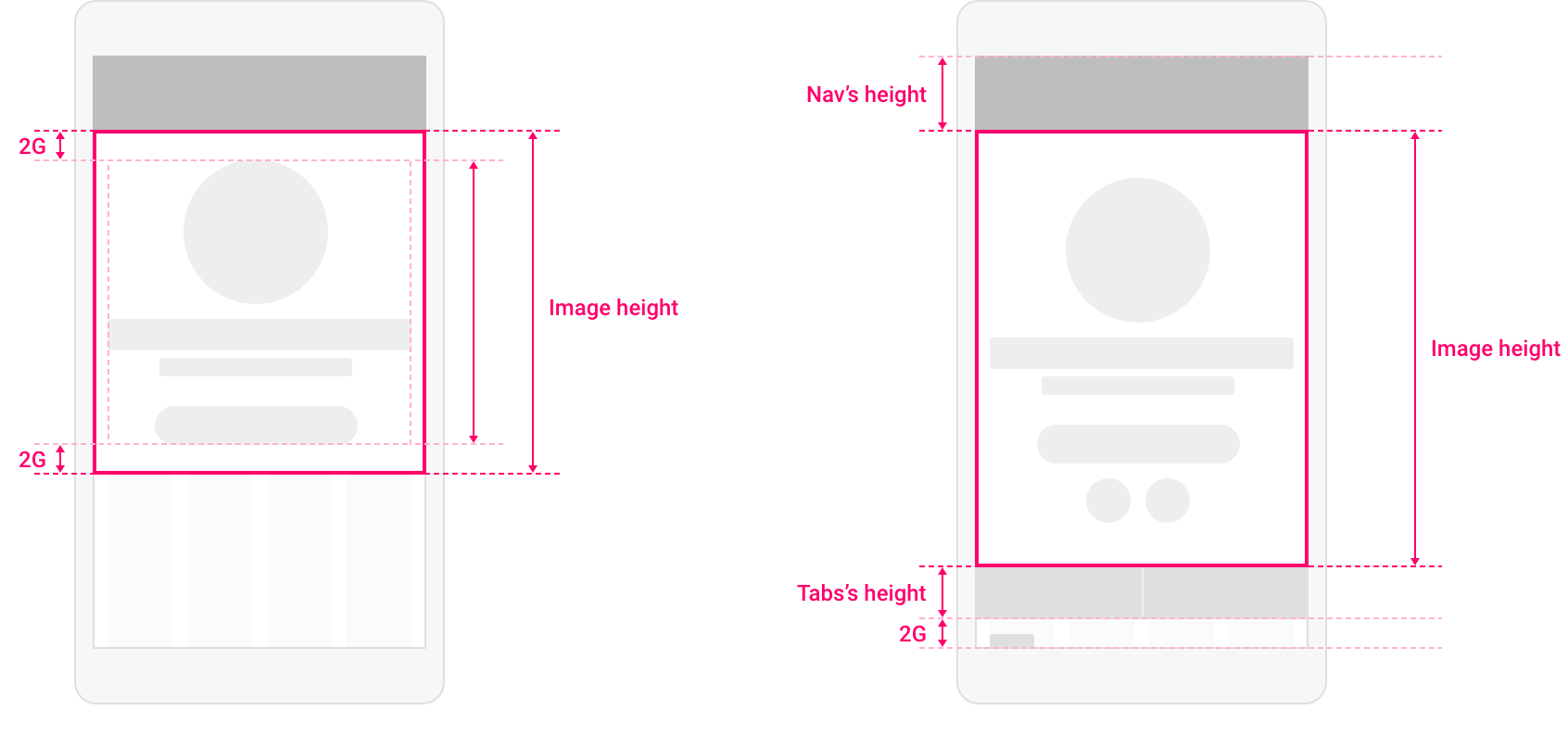 Images Aspect Ratios | GoodBarber's Design System