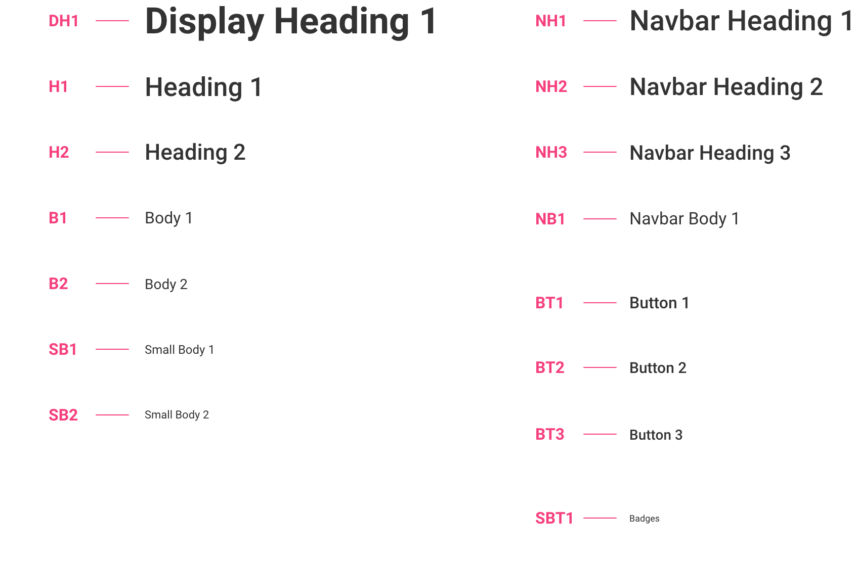 Typography | GoodBarber's Design System