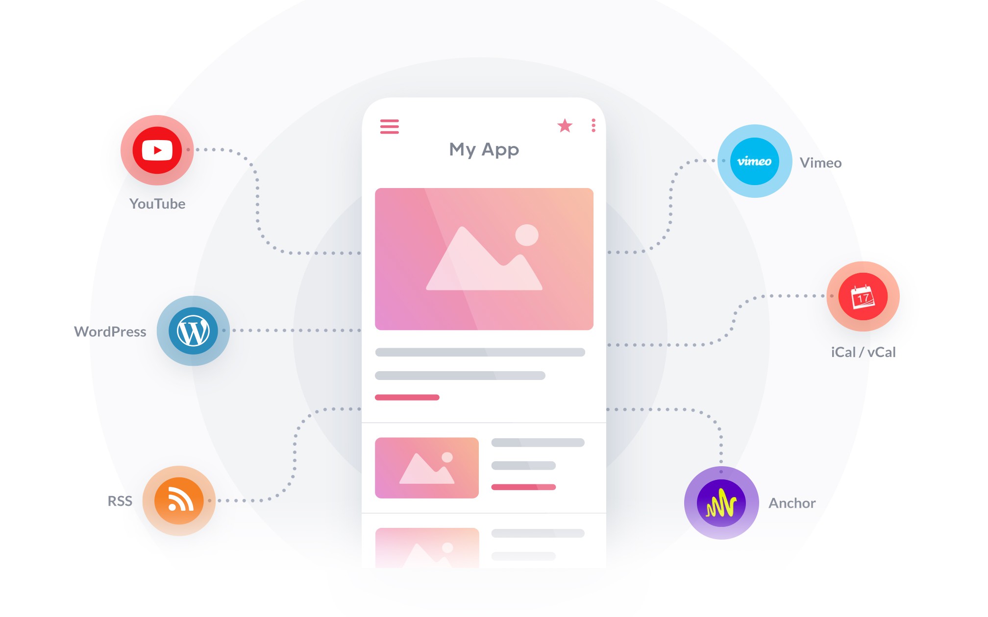 CMS features to make an app - CMS app builder